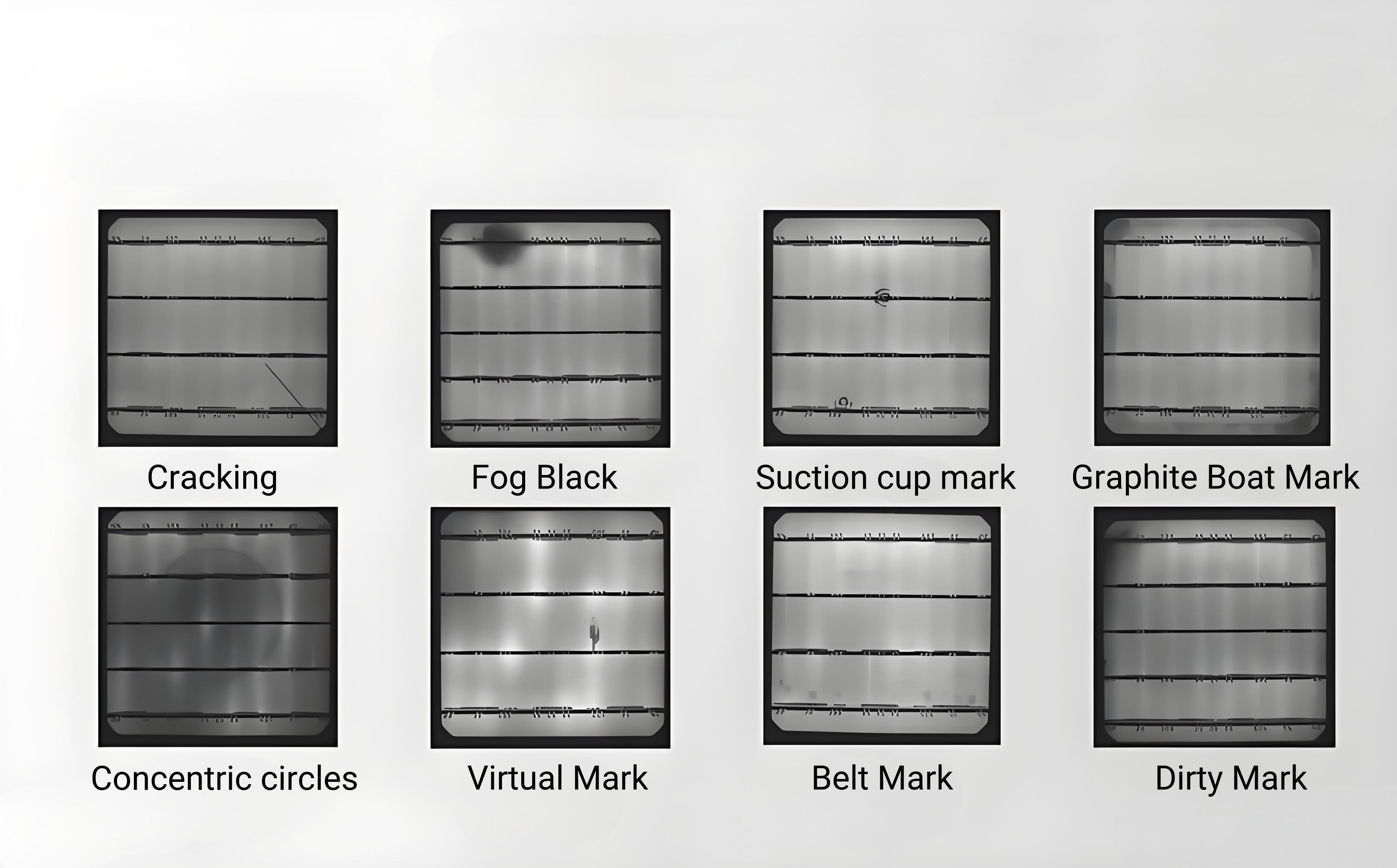 Analysis of Electroluminescence (EL) Defect Types in Photovoltaic ...